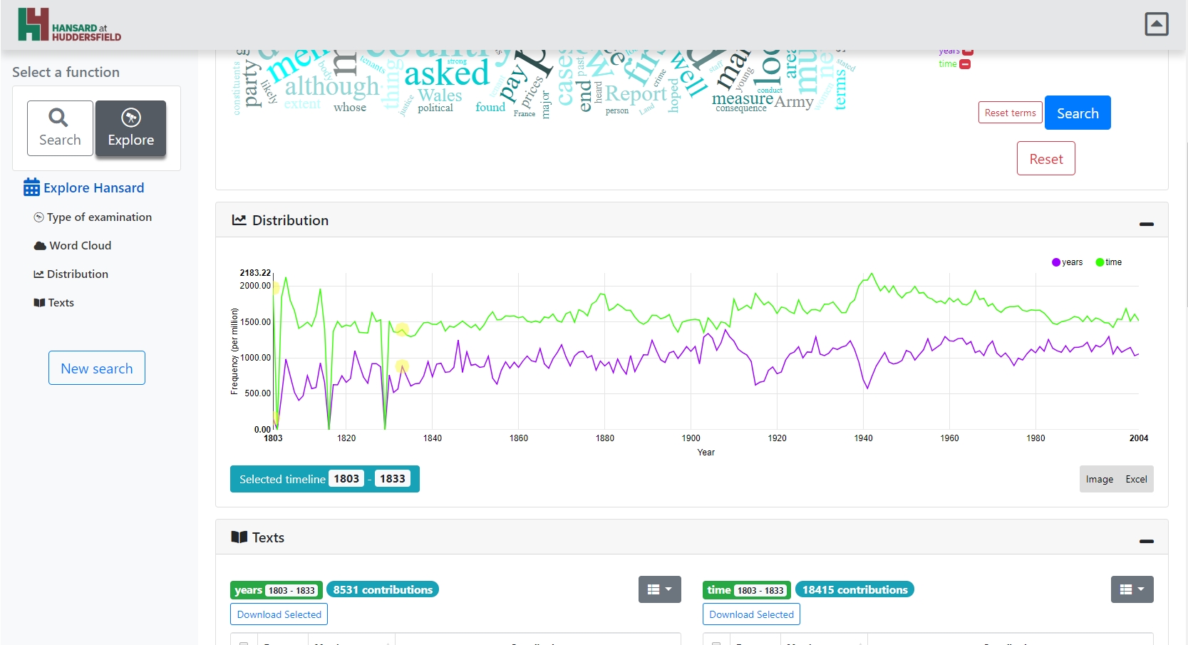 Democratising Hansard: continuing to improve the accessibility of ...
